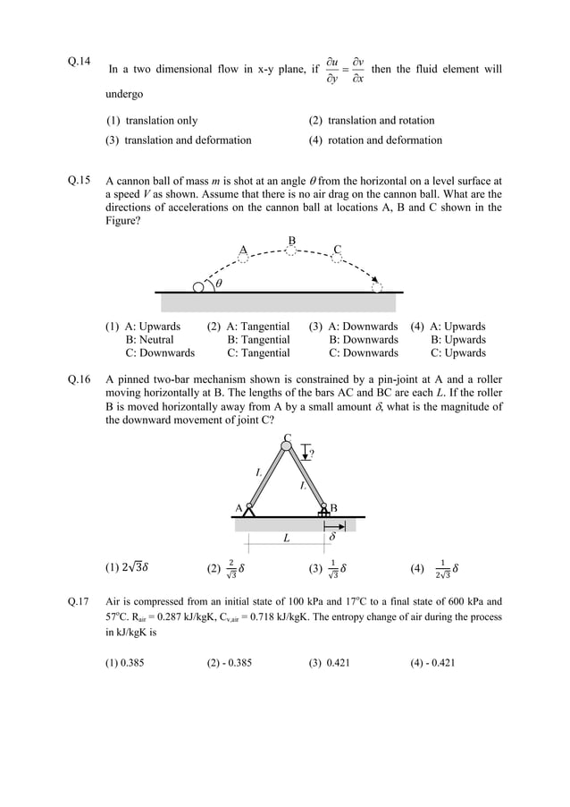 Ugc Net Model Questions Engineering Science Pdf