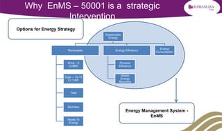 Discussion on EnMS - PPT by Mr.Velan | PPTX