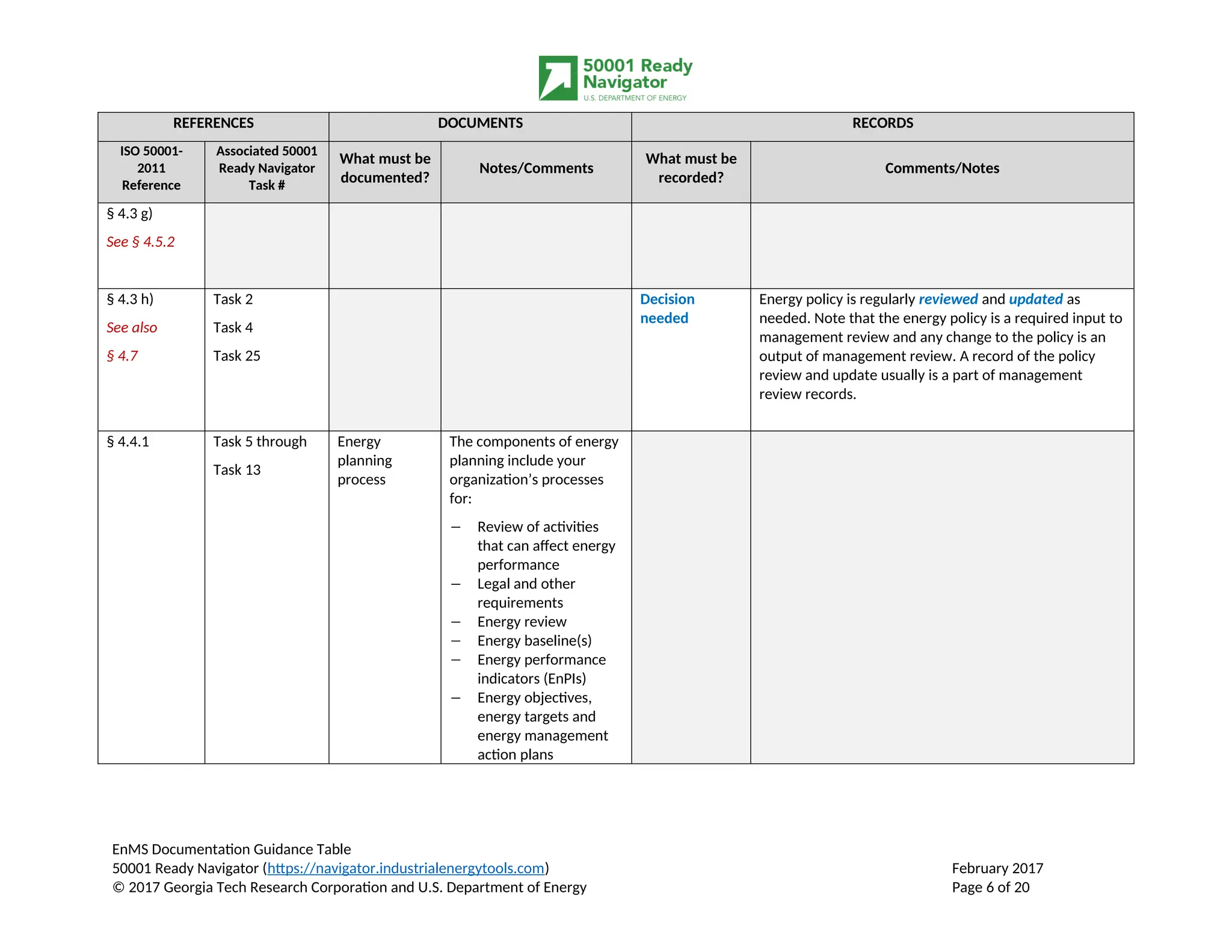 EnMS Documentation Guidance / ISO 50001-2018 | DOCX