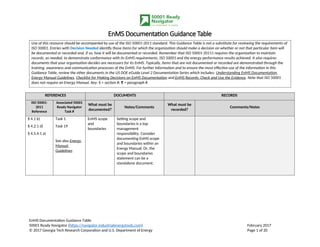 EnMS Documentation Guidance / ISO 50001-2018 | DOCX