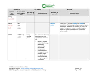 EnMS Documentation Guidance / ISO 50001-2018 | DOCX
