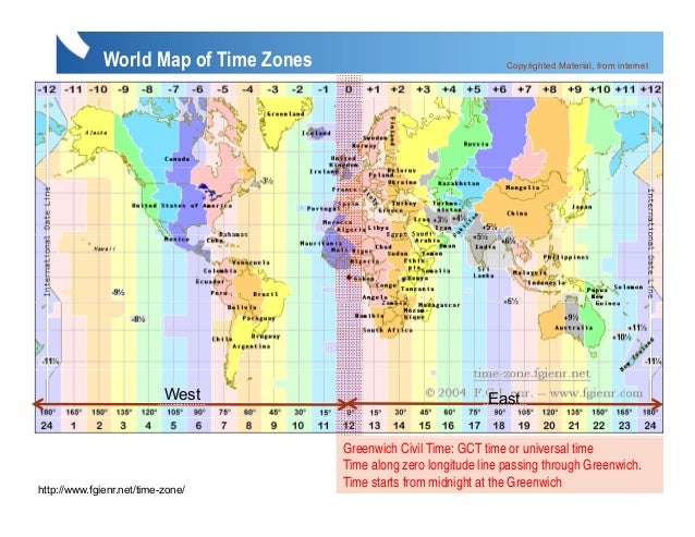 Ennaoui cours rabat part i
