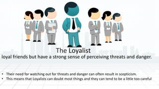 Enneagram Personality Model | PDF