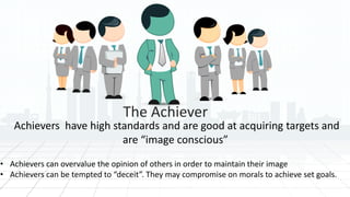 Enneagram Personality Model | PDF