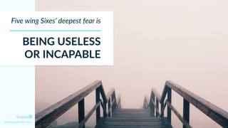 Enneagram 5w6 - The Troubleshooters | PPT