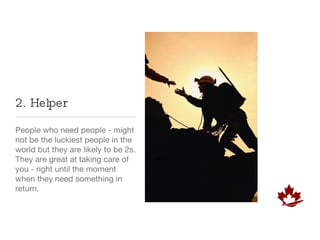 Introduction to the Enneagram | PPT