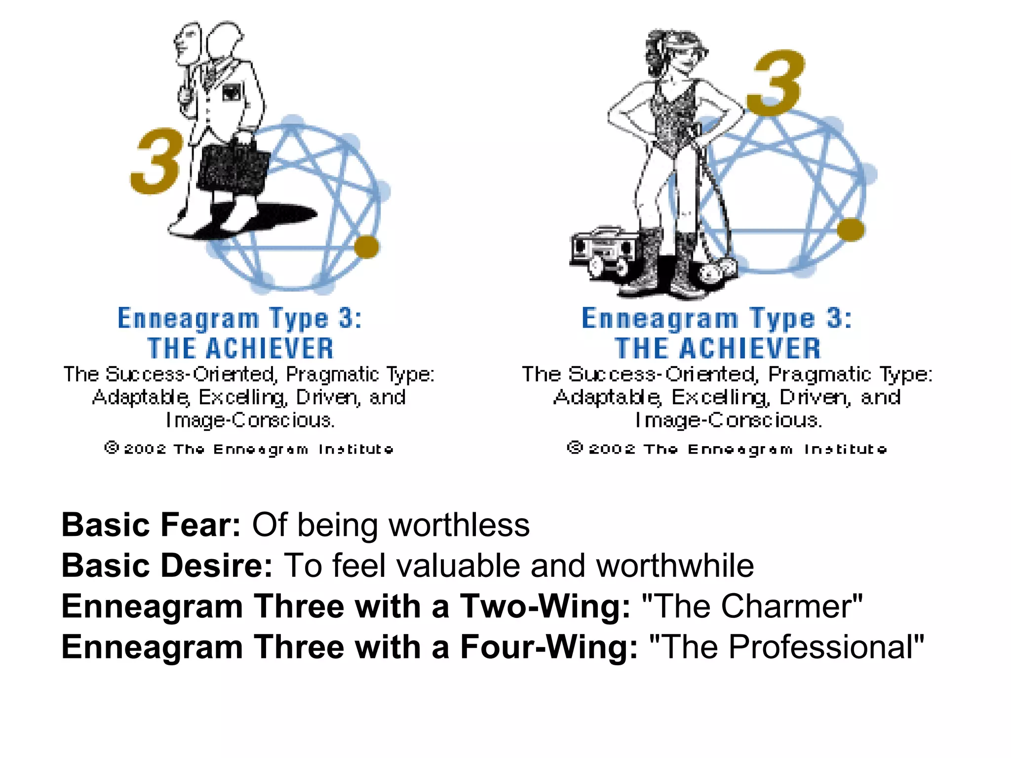 Enneagram presentation | PPT