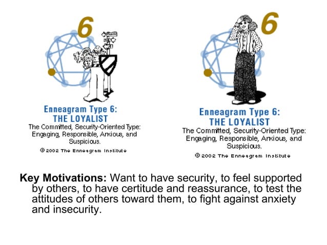 Enneagram presentation | PPT