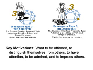 Enneagram presentation | PPT