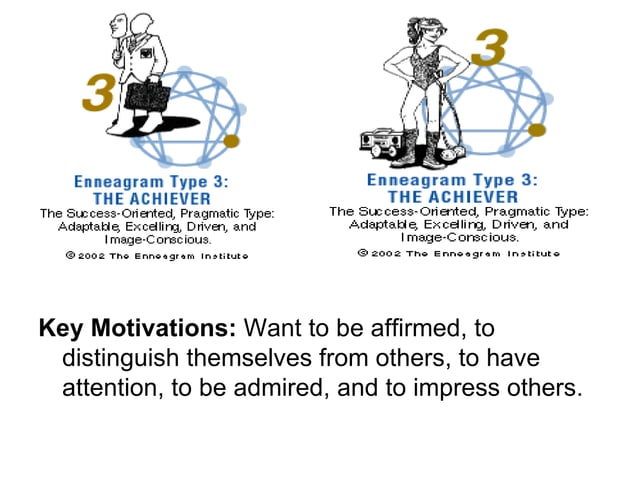Enneagram presentation | PPT