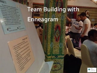 Enneagram team building withpictures | PPT