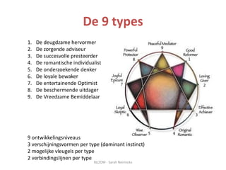 Enneagram workshop | PPT