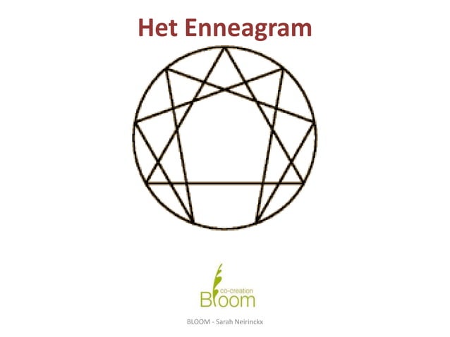 Enneagram workshop | PPTX | Family and Relationships