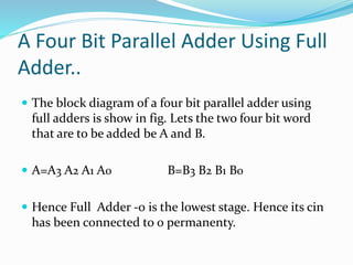 Parallel Adder and Subtractor | PPTX