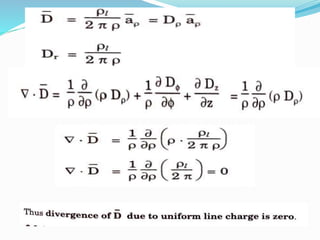 Divergence Theorem & Maxwell’s First Equation | PPTX