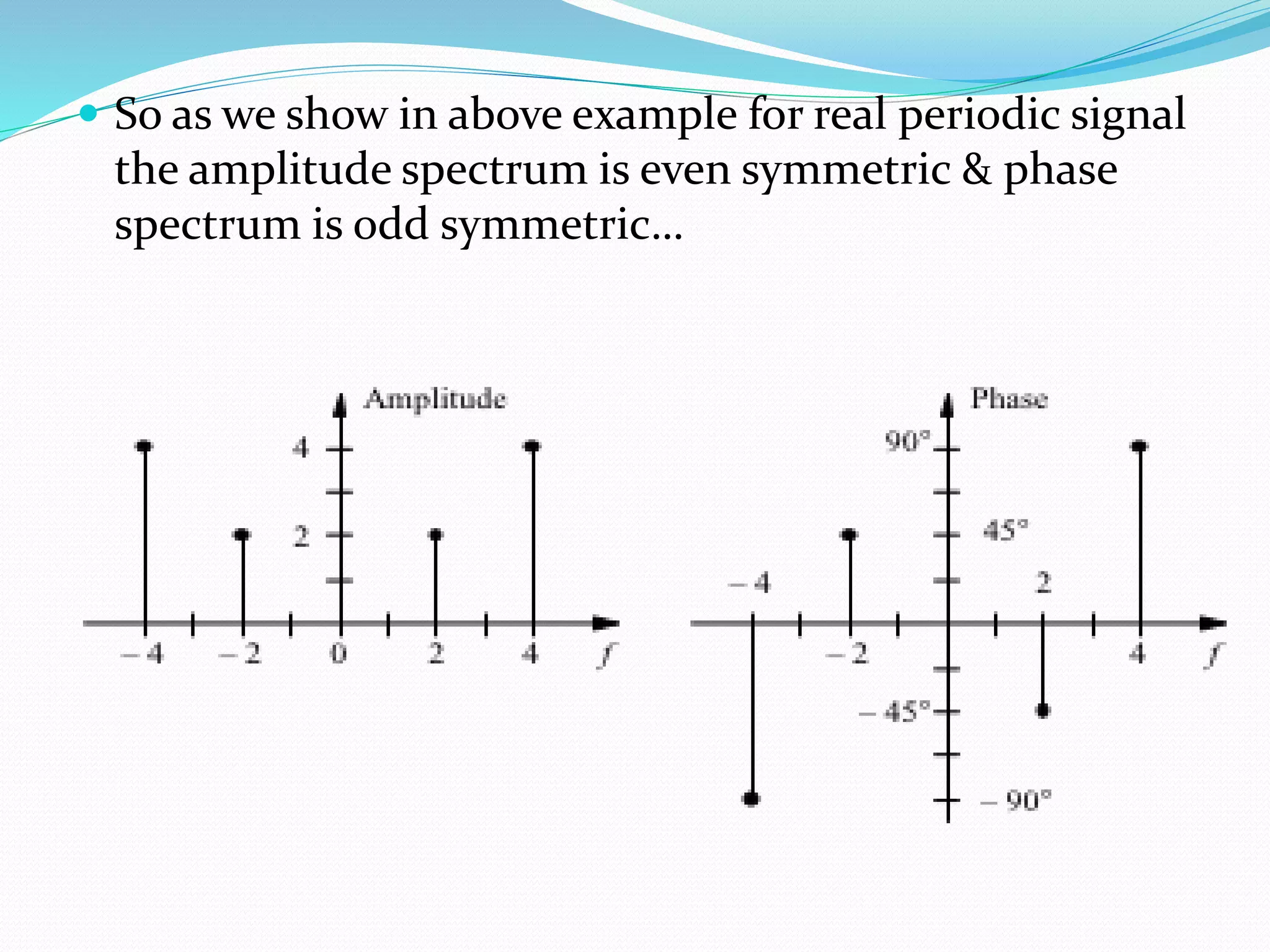 Frequency spectrum of periodic signal.. | PPT