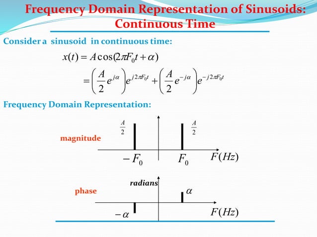 Frequency spectrum of periodic signal.. | PPT