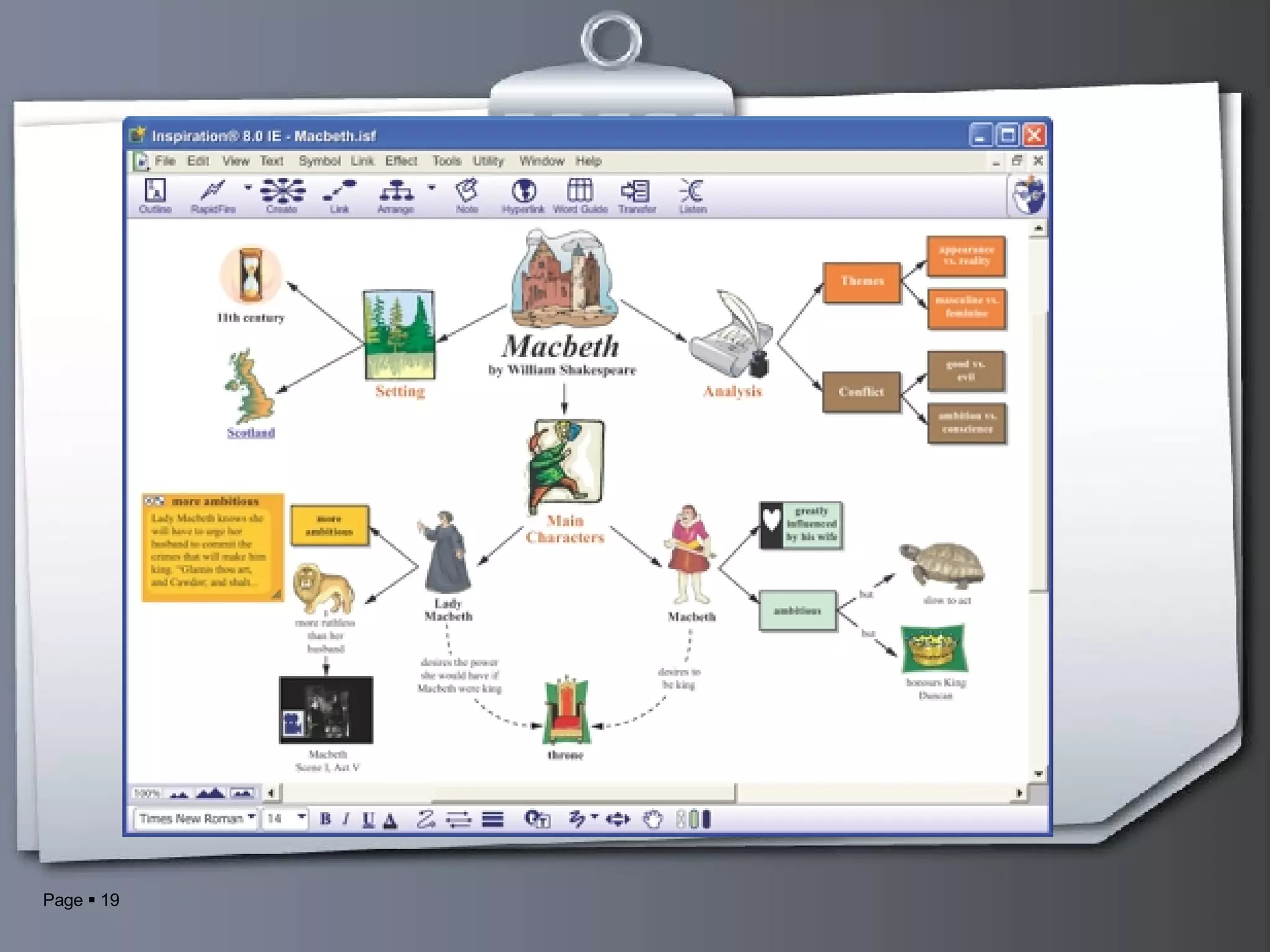 Ennoiologikos Xartis | PPT