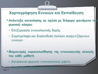 Ennoiologikos Xartis | PPT