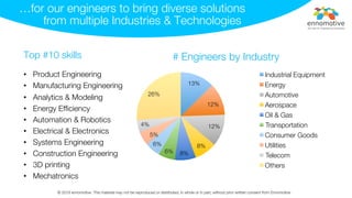 Engineering crowdsourcing case studies | PPT