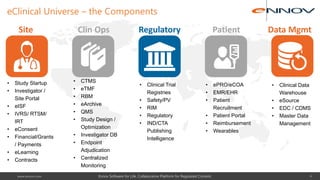 Unified Clinical Operations - Ennov Presentation | PPT