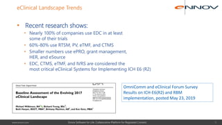 Unified Clinical Operations - Ennov Presentation | PPTX