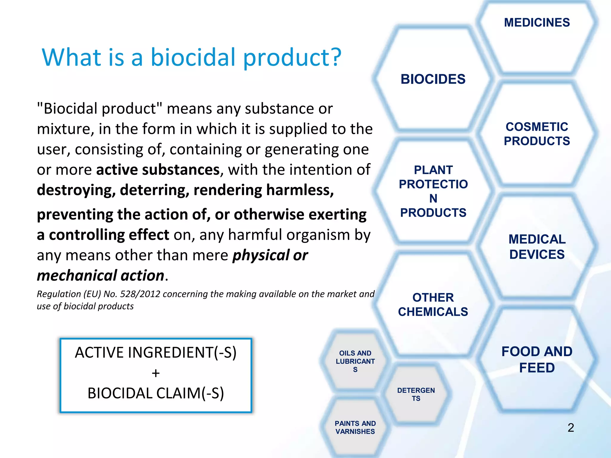 Biocides - obligations and novelties | PPTX