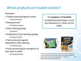 Biocides - obligations and novelties | PPTX