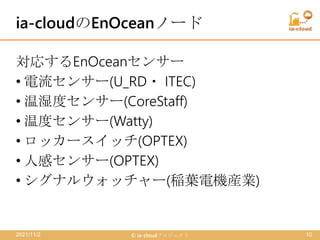 Enocean無線センサー用ノード開発事例 | PPT