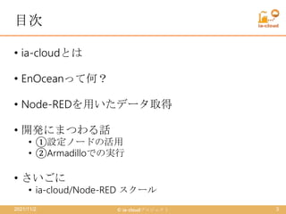 Enocean無線センサー用ノード開発事例 | PPT