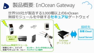 Enocean gateway for OPC UA | PPT