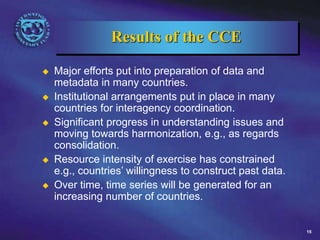 Data Analytics | PPT