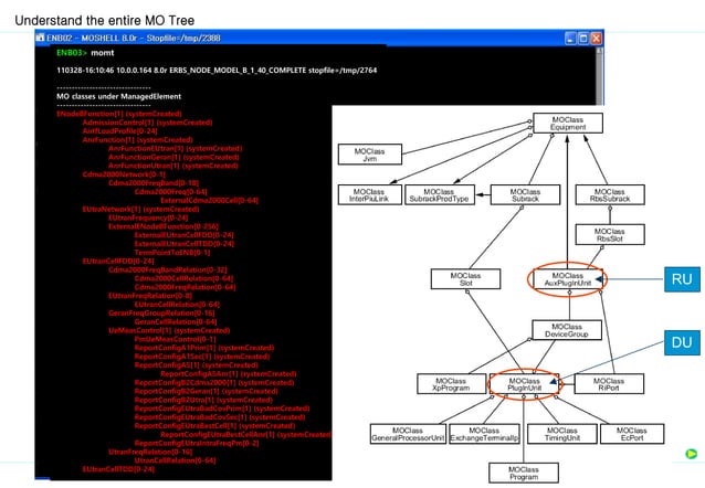 EnodeB_Moshell_Daily use_Important_commands.pptx