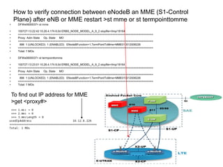 E_Node_B_Useful_Commands.ppt