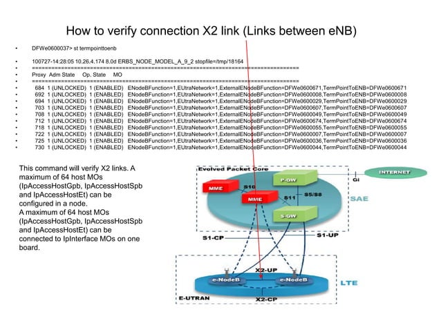 E_Node_B_Useful_Commands.ppt