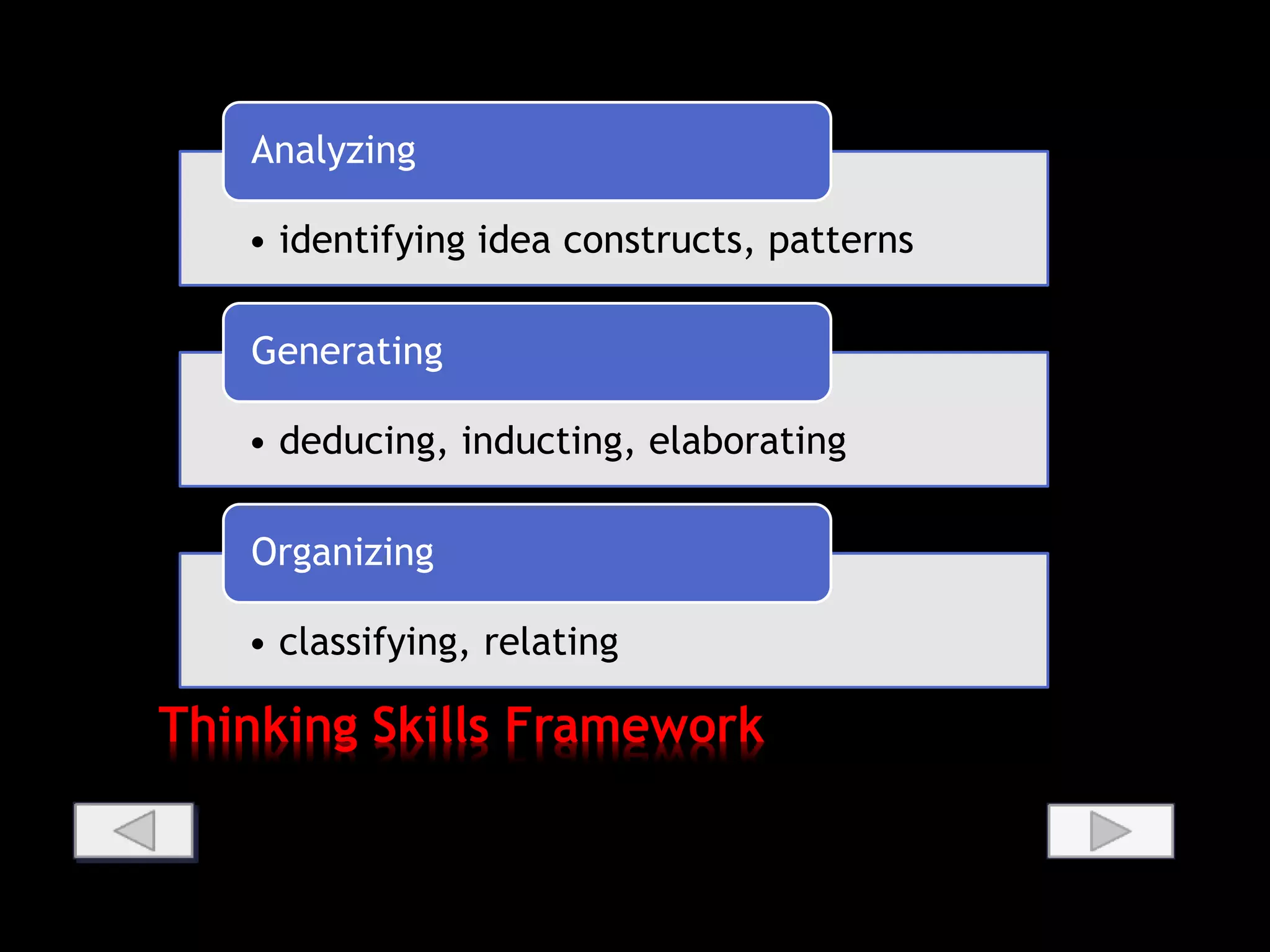 higher thinking skills-ed.tech2 | PPTX