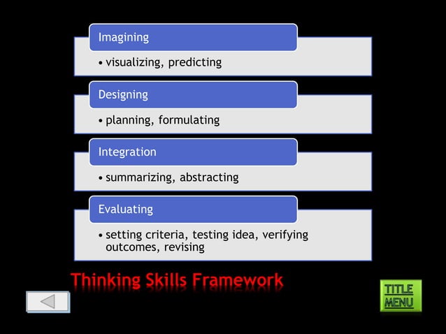 higher thinking skills-ed.tech2 | PPTX