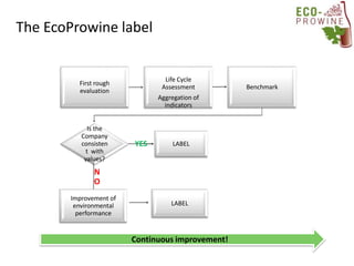 Sustainability labels: a European overview | PPTX
