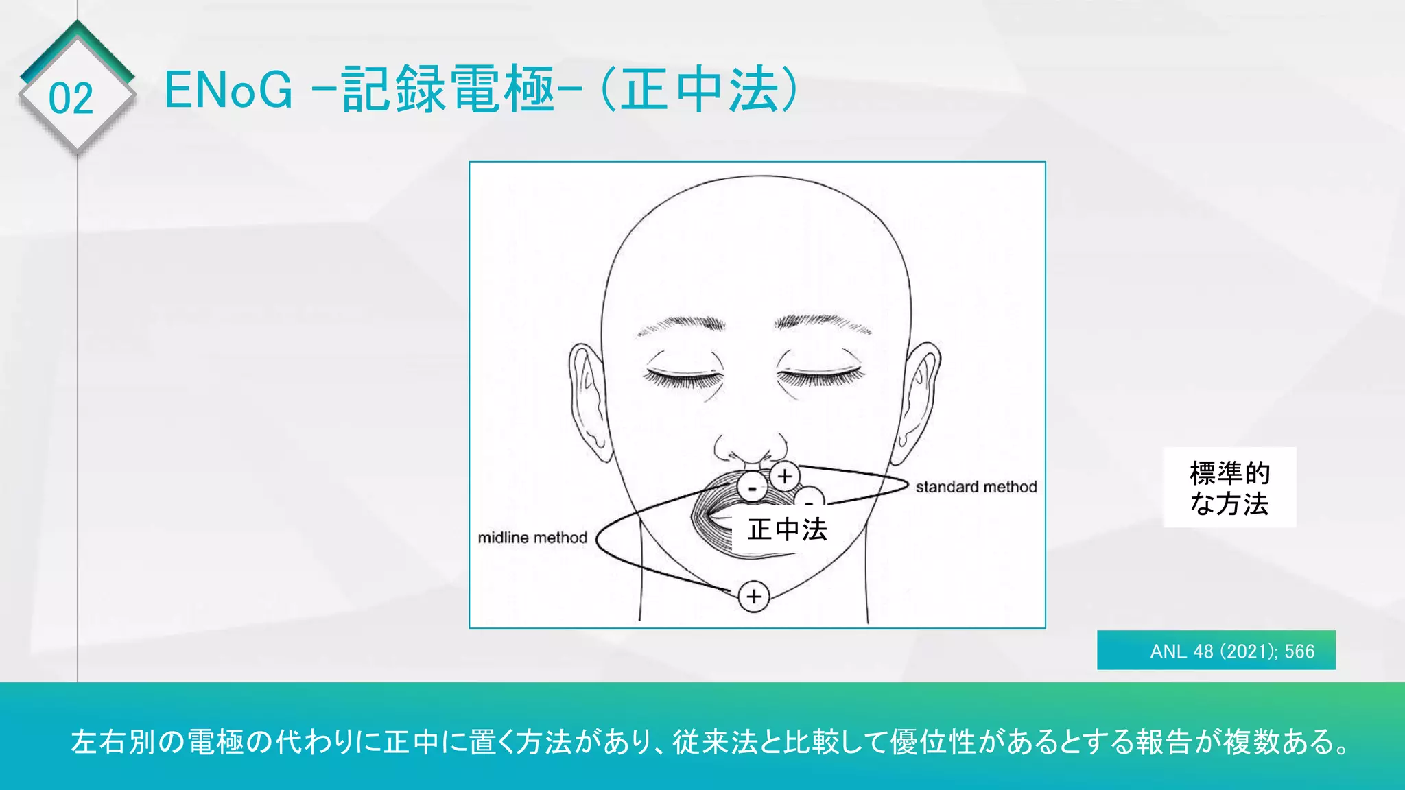 顔面神経麻痺の検査とENoGの基礎 | PPTX