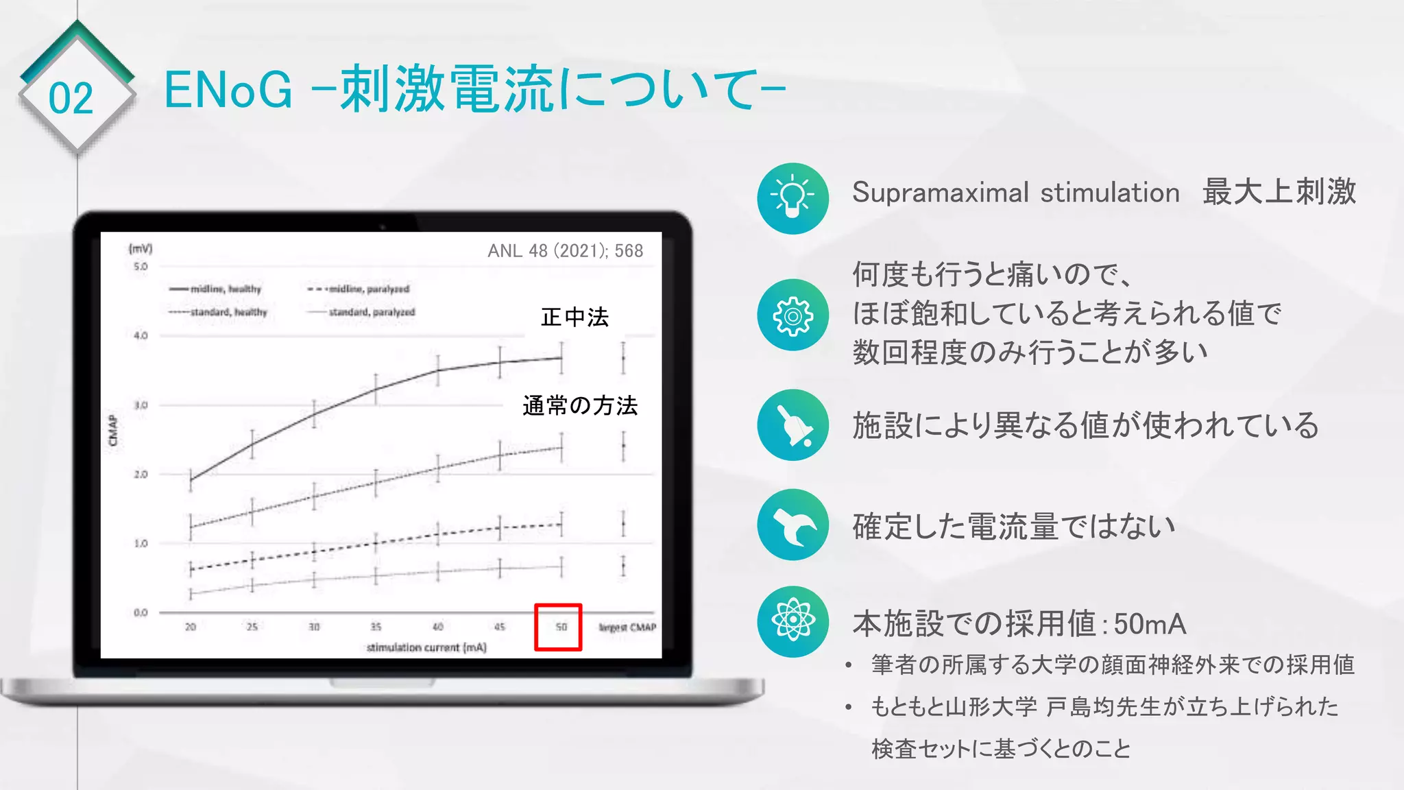 顔面神経麻痺の検査とENoGの基礎 | PPTX