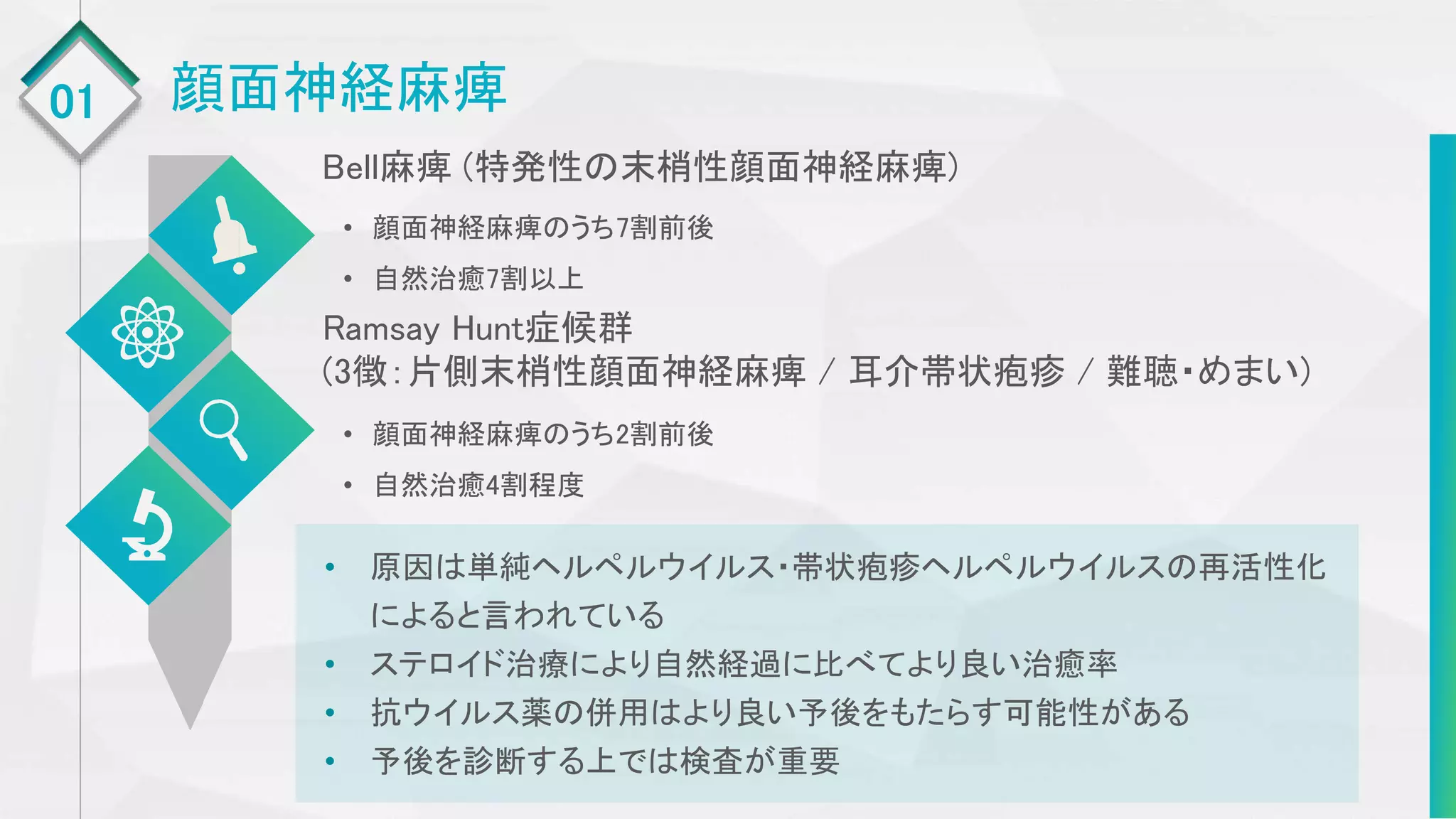 顔面神経麻痺の検査とENoGの基礎 | PPTX