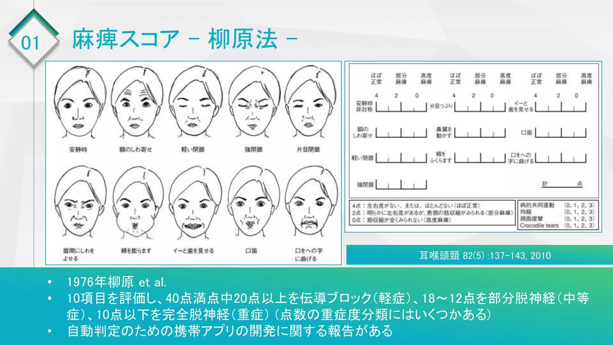 顔面神経麻痺の検査とENoGの基礎 | PPTX