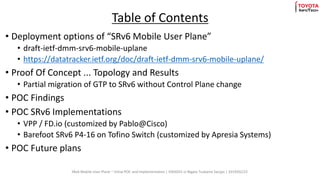 SRv6 Mobile User Plane : Initial POC and Implementation | PPT