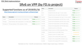 SRv6 Mobile User Plane : Initial POC and Implementation | PPT