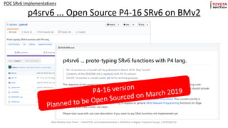 SRv6 Mobile User Plane : Initial POC and Implementation | PPT