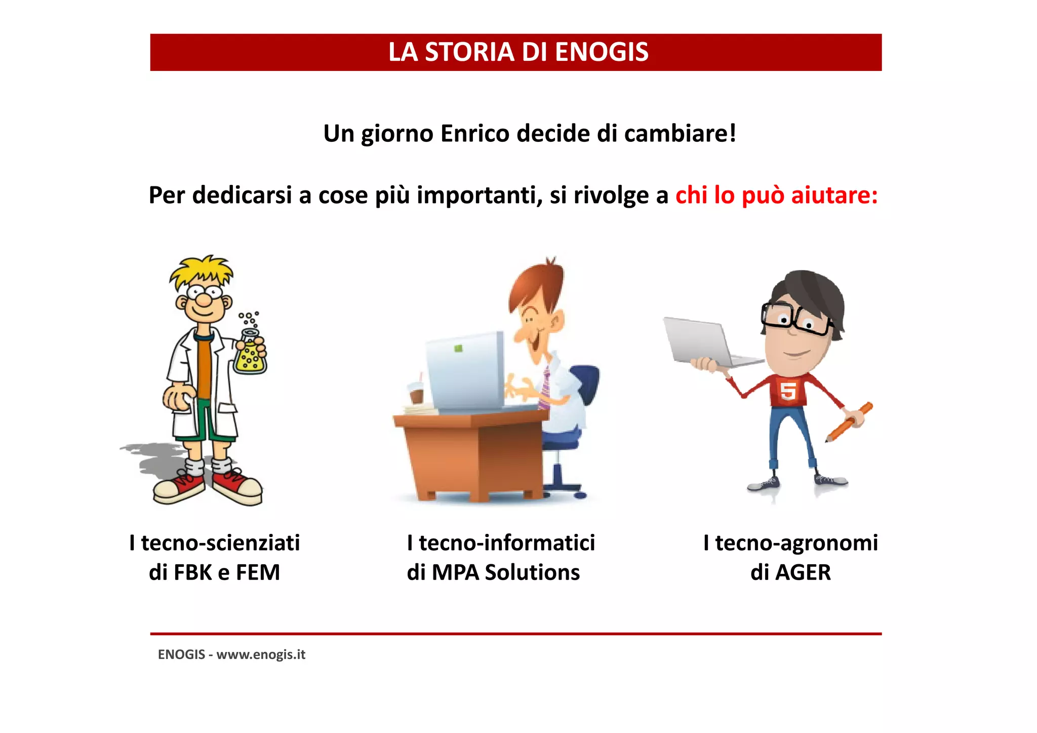 La storia di ENOGIS | PPT | Free Download