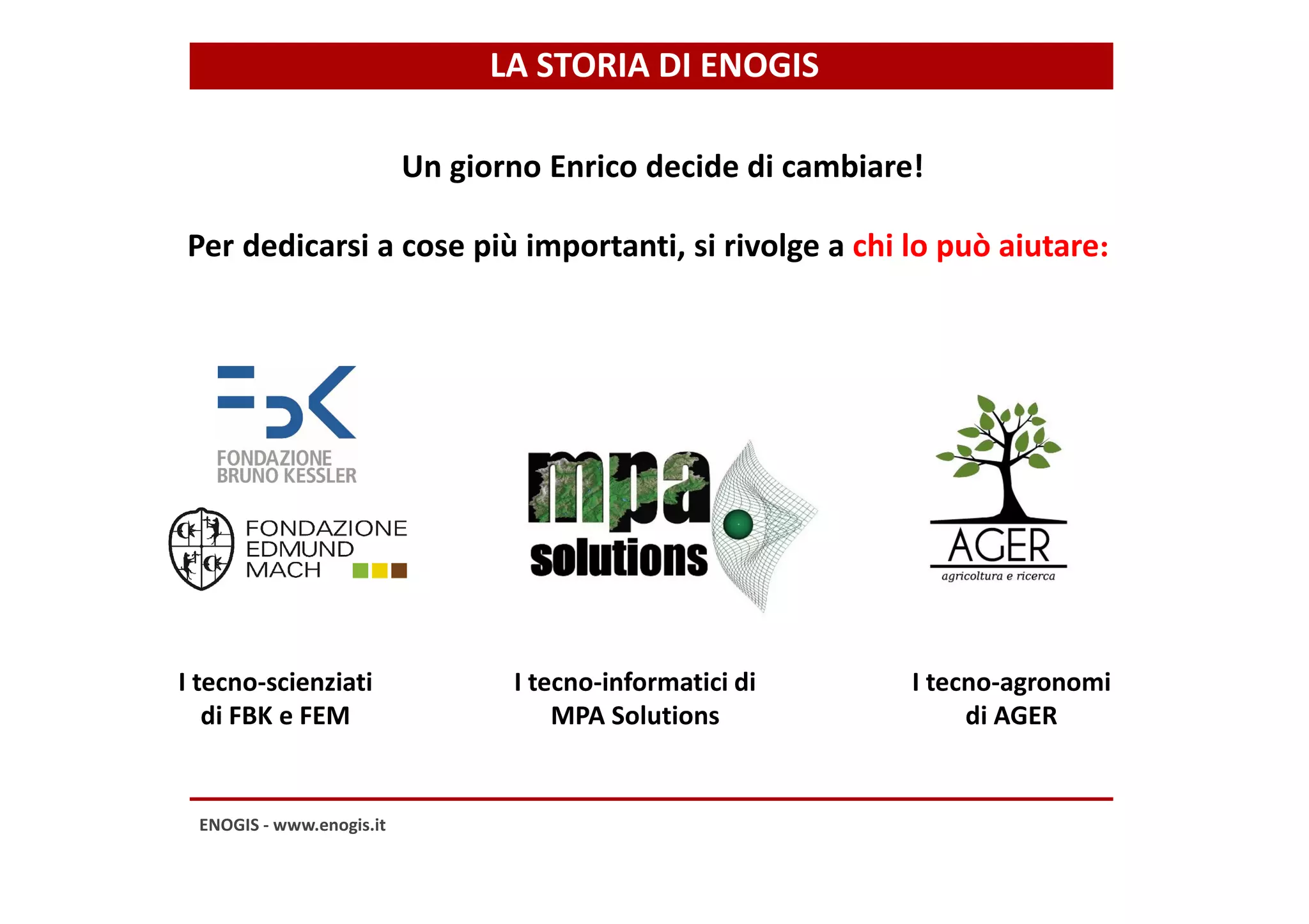 La storia di ENOGIS | PPT | Free Download
