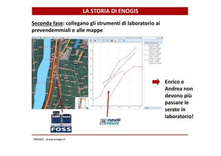 La storia di ENOGIS | PDF