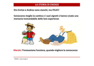 La storia di ENOGIS | PDF
