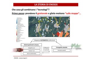 La storia di ENOGIS | PDF
